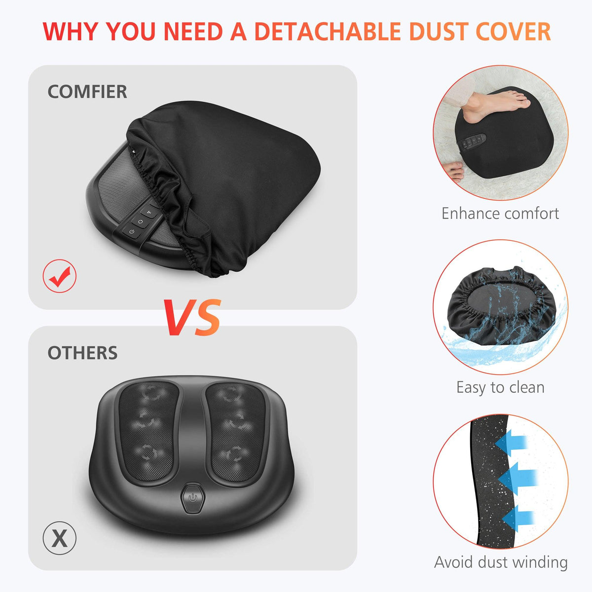 COMFIER Shiatsu Foot Massager Machine,Kneading Foot and Back Massager ...